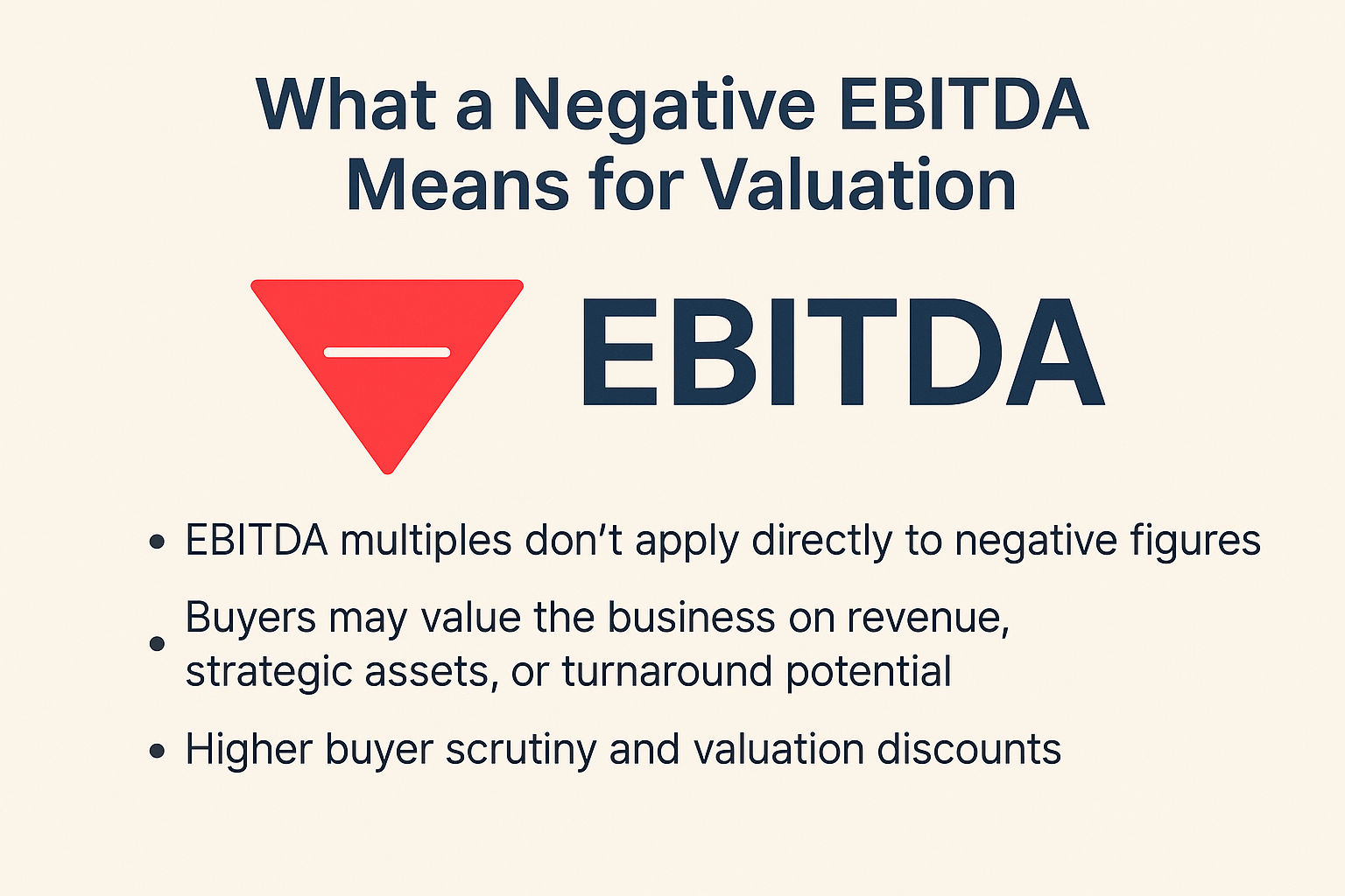 Understanding EBITDA: A Key Metric in Business Valuation and Exit ...